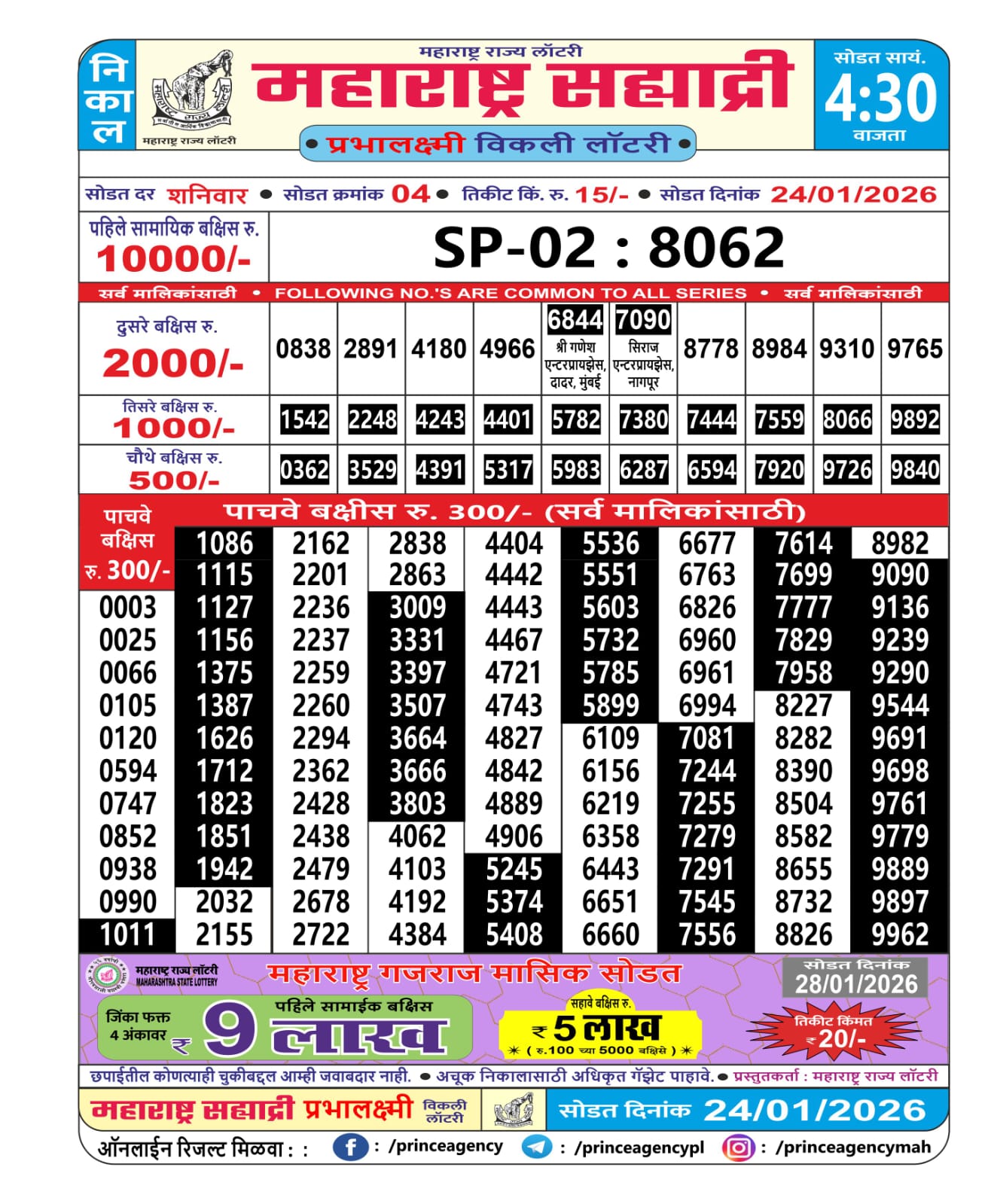 Maharashtra Sahyadri Weekly Lottery Result 24/01/26 Check Here