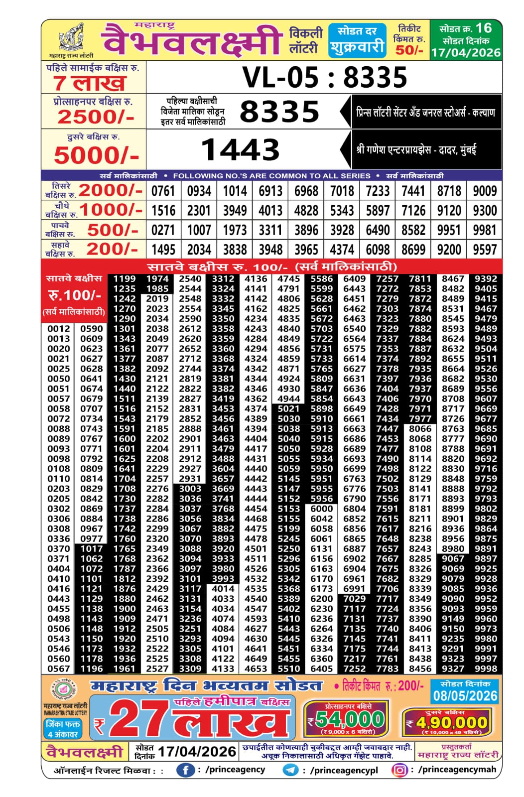 Maharashtra Vaibhav Laxmi Weekly Lottery Result 17/04/26 Check Here