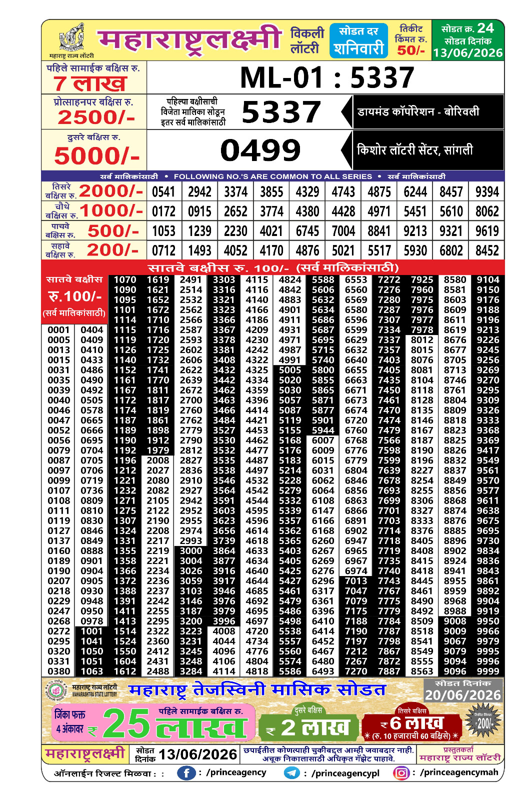 Maharashtra Laxmi Weekly Lottery Result 13/06/26 Check Here
