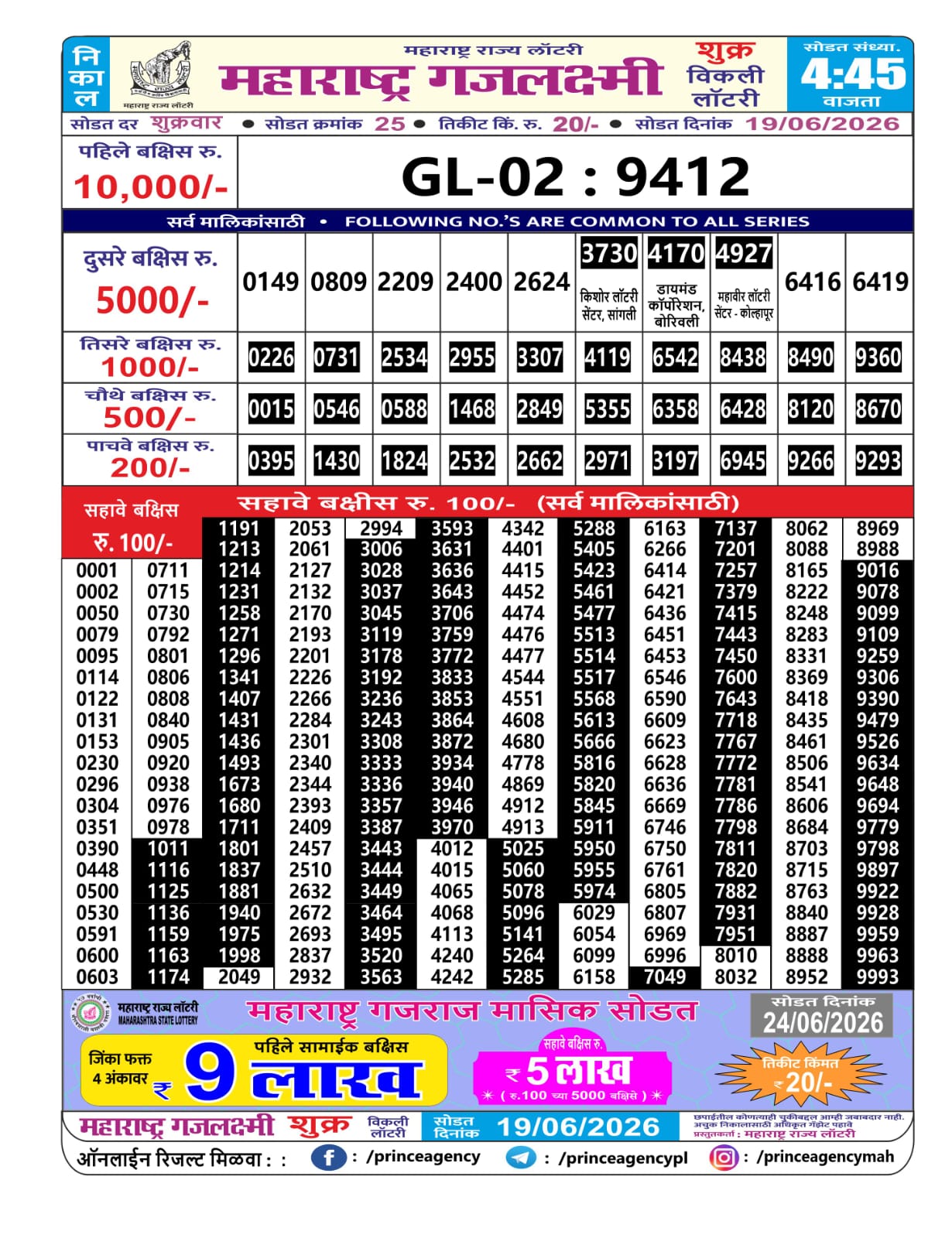 Maharashtra Gajlaxmi Lottery Result 19/06/26 Check Here