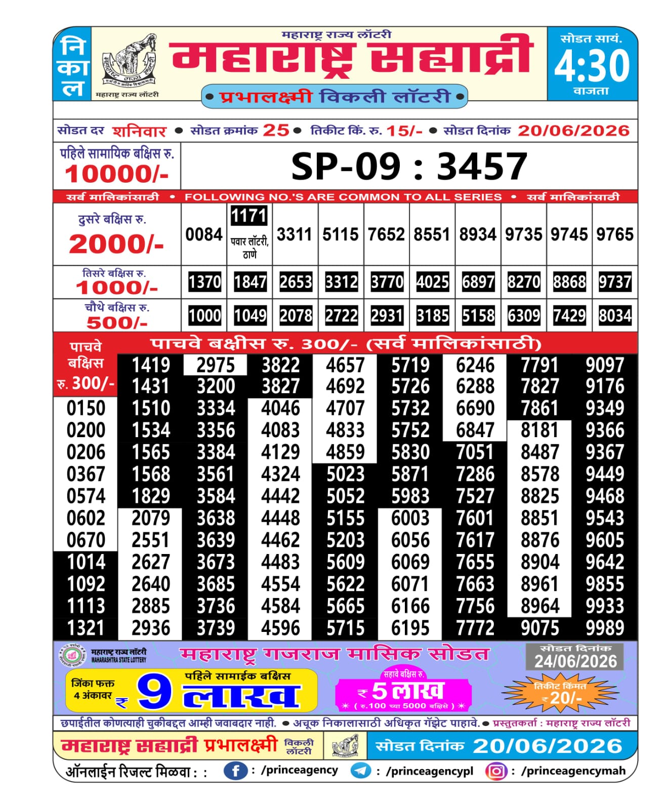 Maharashtra Sahyadri Weekly Lottery Result 20/06/26 Check Here