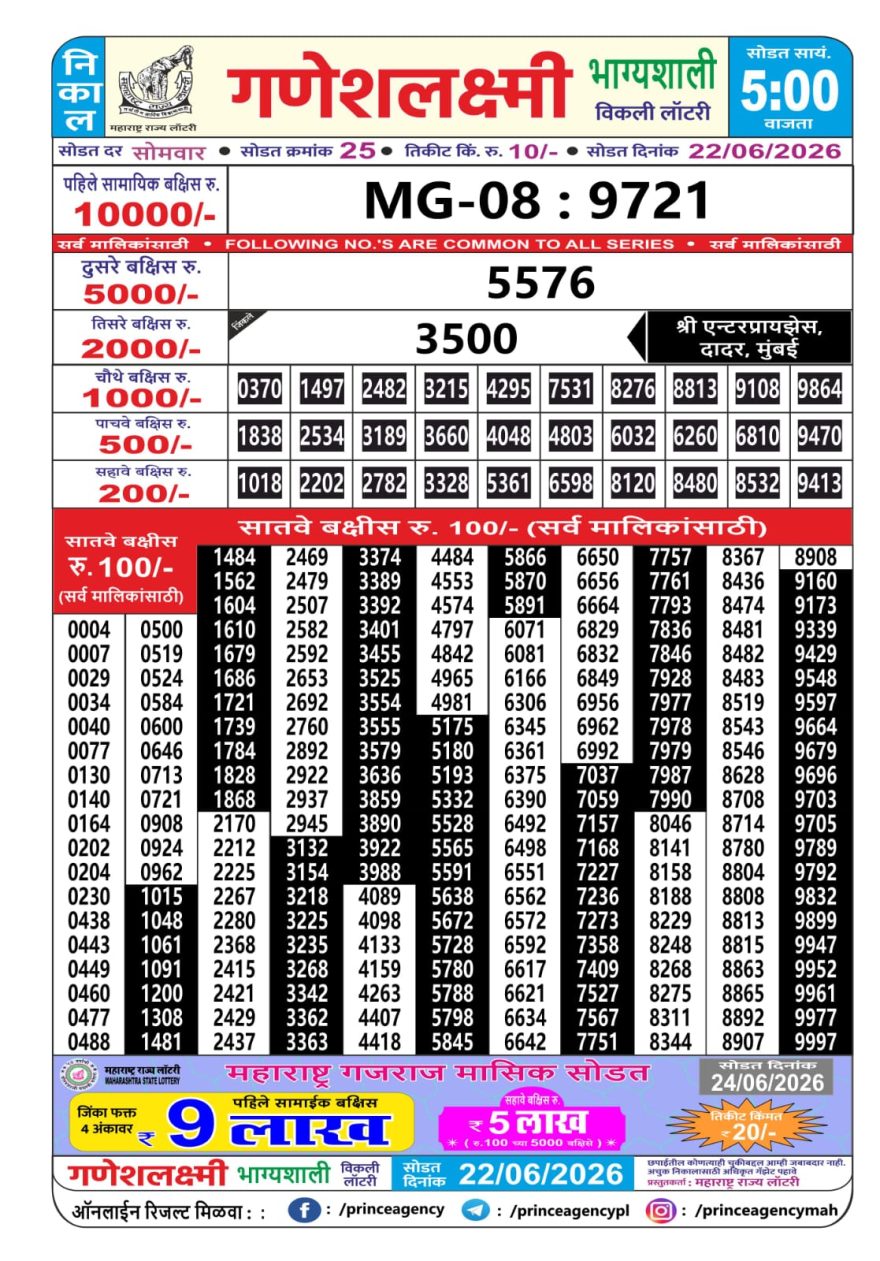 Maharashtra Ganesh Laxmi Lottery Result 22/06/26 Check Here