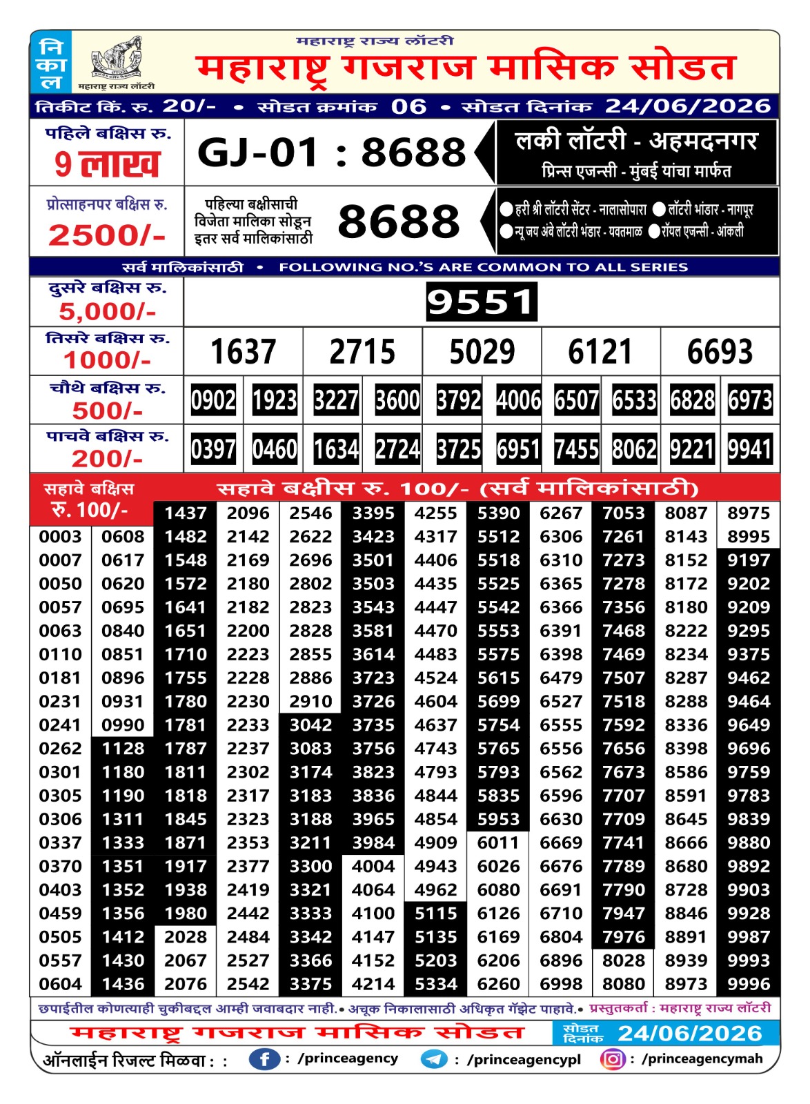 Maharashtra Gajraj Monthly Lottery Result 24/06/26 Live Check Here