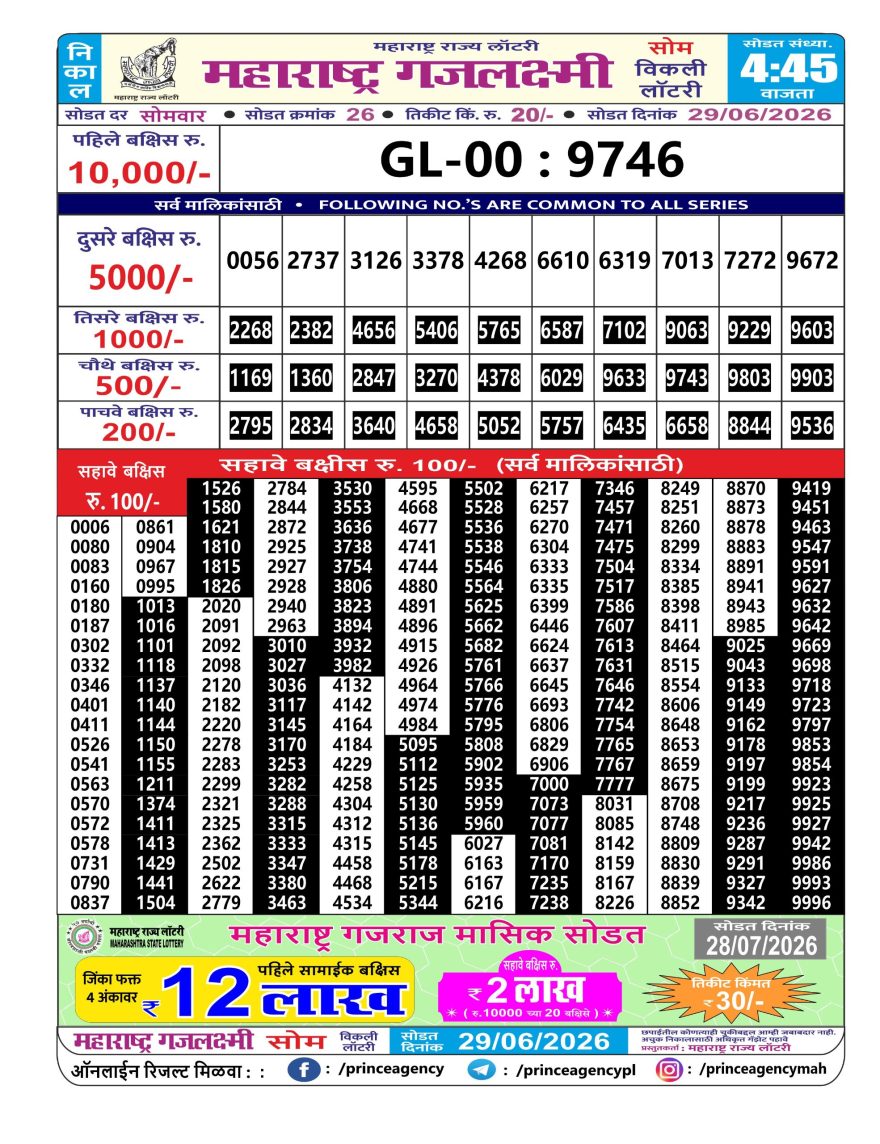 Maharashtra Gajlaxmi Lottery Result 29/06/26 Check Here